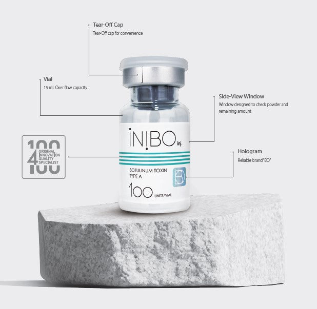 Inibo: Advanced Wrinkle Smoothing with Natural Facial Expression ...